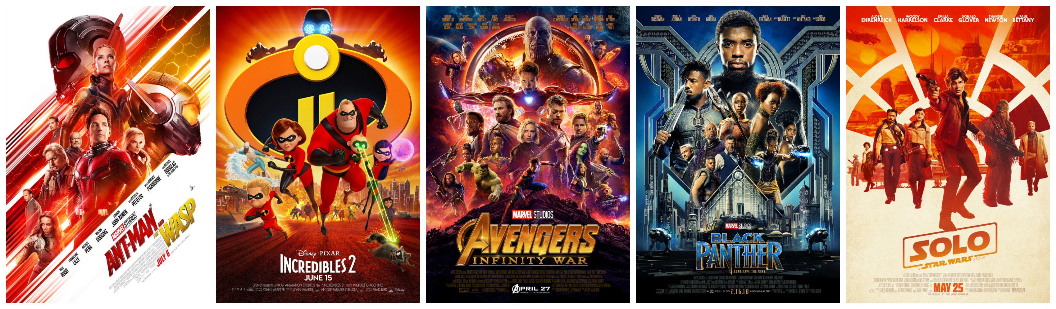 Top 5 Disney Company Films of 2018 / Top 5 Predictions of 2019 – Disney ...